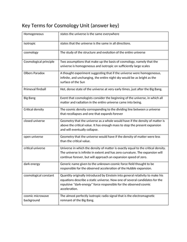 Cosmology Vocabulary Handout | Teaching Resources