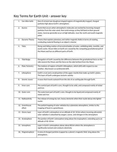 Earth Unit Vocabulary | Teaching Resources