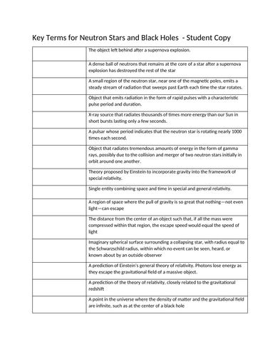 Neutron Stars and Blackholes Unit Vocabulary | Teaching Resources