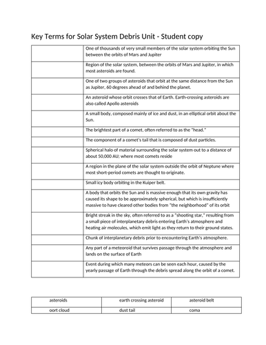 Solar System Debris Unit Vocabulary | Teaching Resources