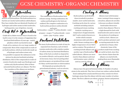 GCSE CHEMISTRY AQA PAPER 2 REVISION NOTES | Teaching Resources