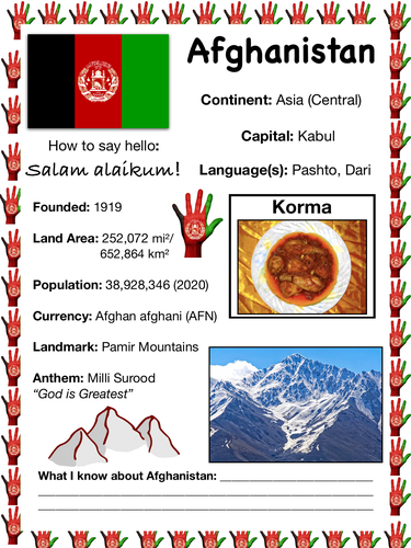 AFGHANISTAN History & Geography, Travel The World Worksheet | Teaching ...