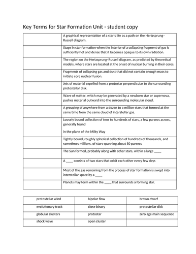 Star Formation Unit Vocabulary | Teaching Resources