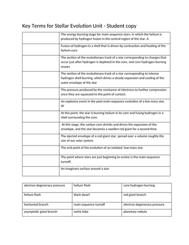 Stellar Evolution Unit Vocabulary | Teaching Resources