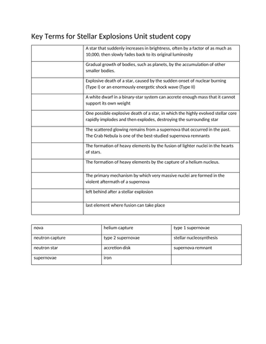 Stellar Explosion Unit Vocabulary | Teaching Resources