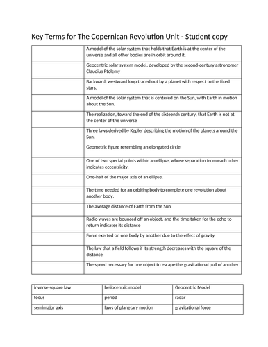 The Copernican Revolution Unit (ancient astronomers) Unit Vocabulary ...