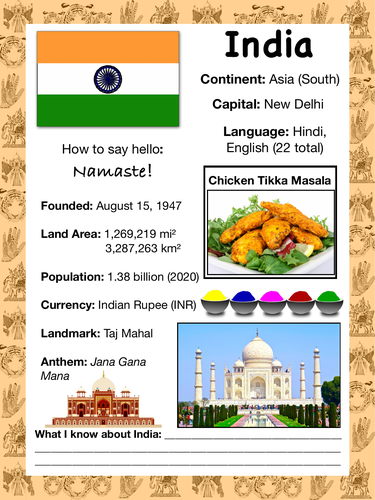 INDIA History & Geography, Travel The World Worksheet | Teaching Resources