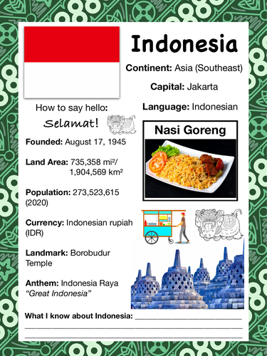 INDONESIA History & Geography, Travel The World Worksheet | Teaching ...