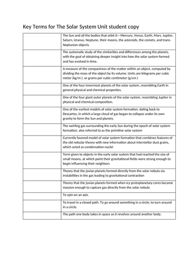 The Solar System Unit Vocabulary | Teaching Resources