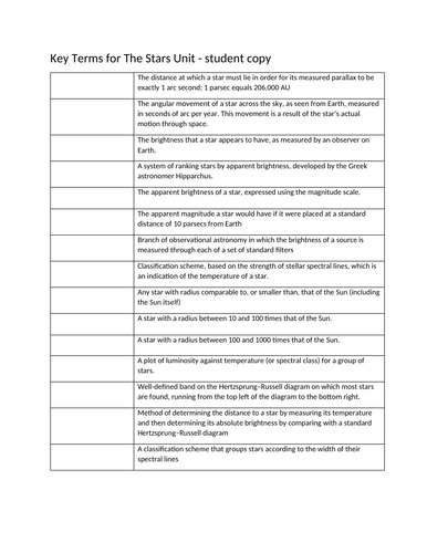 The Stars Unit Vocabulary | Teaching Resources