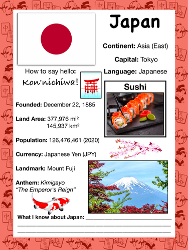 JAPAN History & Geography, Travel The World Worksheet | Teaching Resources