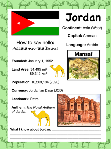 JORDAN History & Geography, Travel The World Worksheet | Teaching Resources