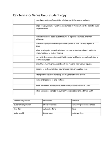Venus Unit Vocabulary | Teaching Resources