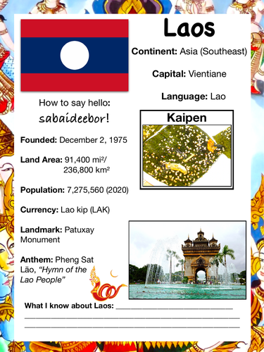 LAOS History & Geography, Travel The World Worksheet | Teaching Resources