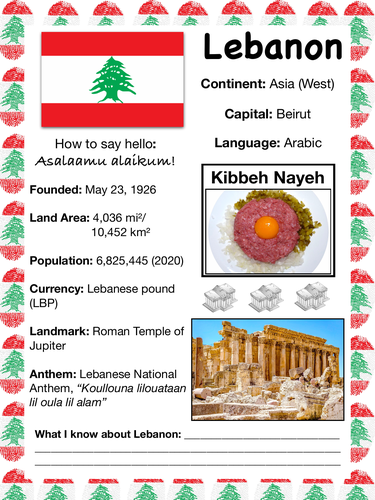 LEBANON History & Geography, Travel The World Worksheet | Teaching ...