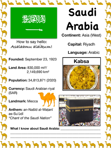 SAUDI ARABIA History & Geography, Travel The World Worksheet | Teaching ...