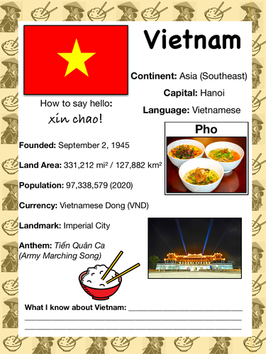 VIETNAM History & Geography, Travel The World Worksheet | Teaching ...