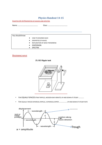 IGCSE Physics Revision | Teaching Resources