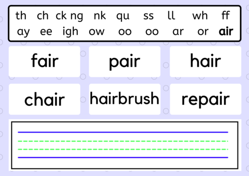 Phonics Writing Mat | Teaching Resources