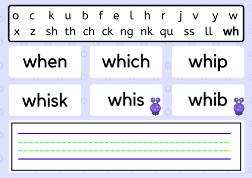 Phonics Writing Mat | Teaching Resources