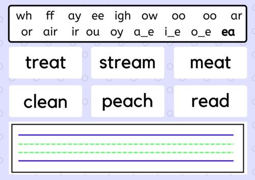 Phonics Writing Mat | Teaching Resources