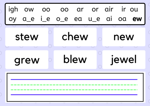 Phonics Writing Mat | Teaching Resources