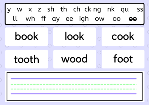 Phonics Writing Mat | Teaching Resources
