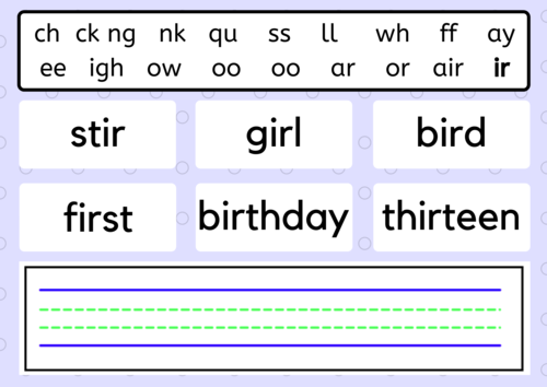 Phonics Writing Mat | Teaching Resources