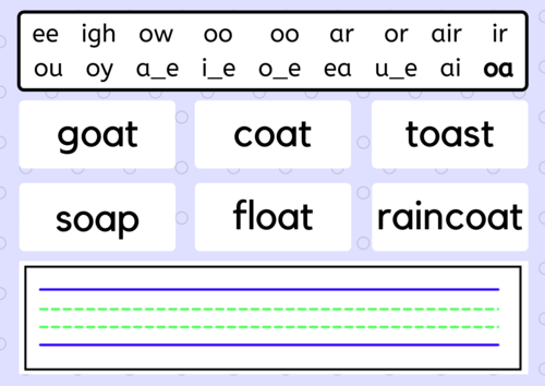 Phonics Writing Mat | Teaching Resources