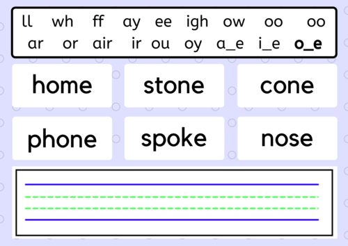 Phonics Writing Mat | Teaching Resources