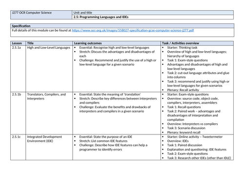 J277 OCR 2.5 Programming Languages and IDEs | Teaching Resources