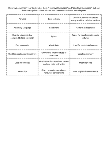 J277 OCR 2.5 Programming Languages and IDEs | Teaching Resources