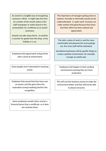 OCR GCSE 9-1 Business 2017 Spec - Unit 3: People - Lesson 23: Methods ...