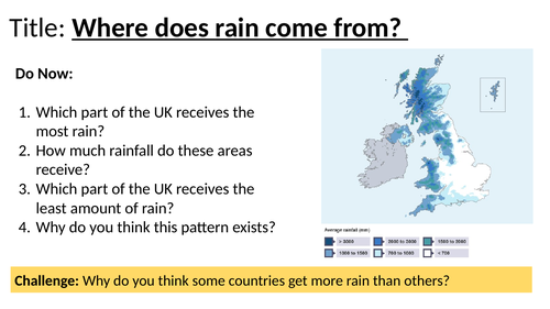 Types of Rain - Geography | Teaching Resources