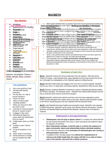 Macbeth Knowledge Organiser | Teaching Resources