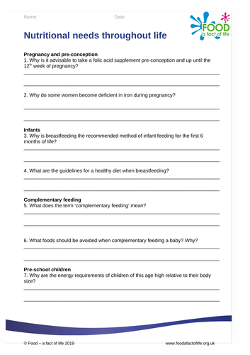 BTEC Level 1/2 Home Cooking Skills - Factors affecting food choice SOW ...