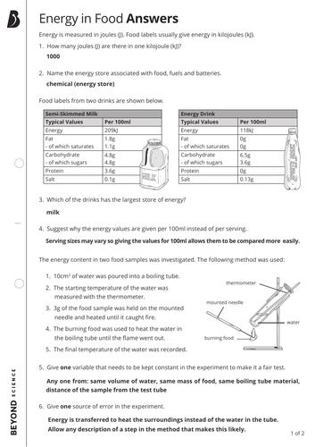 BTEC Level 1/2 Home Cooking Skills - Factors affecting food choice SOW ...