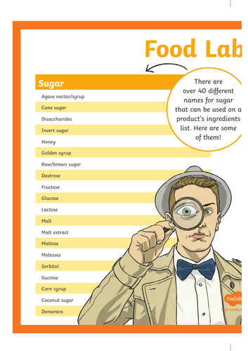 BTEC Level 1/2 Home Cooking Skills - 12 week SOW | Teaching Resources