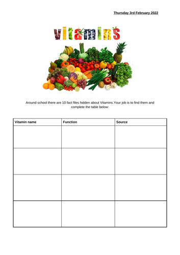 BTEC Level 1/2 Home Cooking Skills - 12 week SOW | Teaching Resources