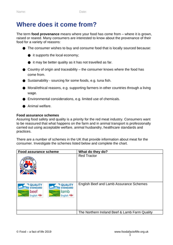 BTEC Level 1/2 Home Cooking Skills - 12 week SOW | Teaching Resources