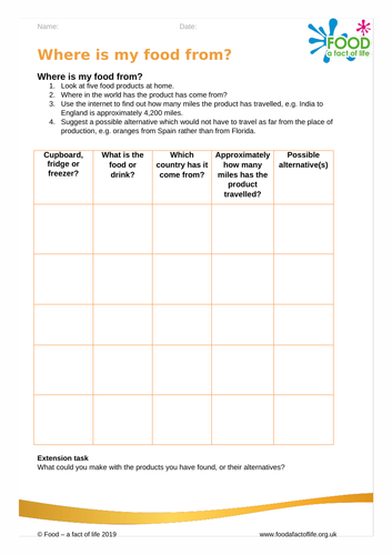 BTEC Level 1/2 Home Cooking Skills - 12 week SOW | Teaching Resources