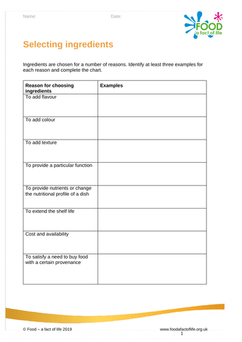 BTEC Level 1/2 Home Cooking Skills - 12 week SOW | Teaching Resources