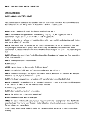 Fantasy Fiction: Dialogue in Harry Potter | Teaching Resources