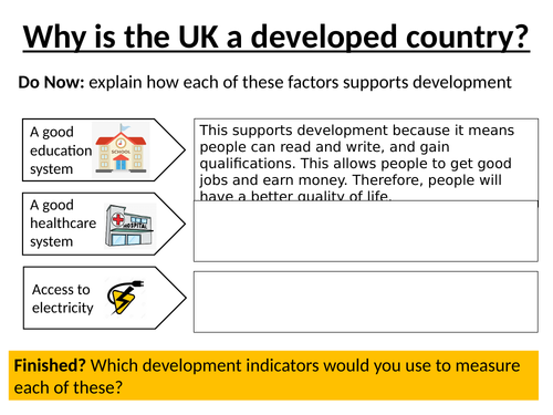 Why is the UK developed/a HIC? - Geography | Teaching Resources