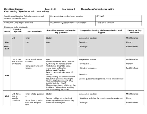 Year 1 English Planning - Dear Dinosaur - Fiction Book - Letter Writing ...
