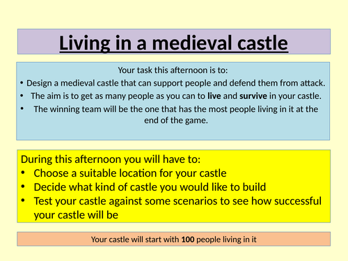 Medieval Castle Game | Teaching Resources