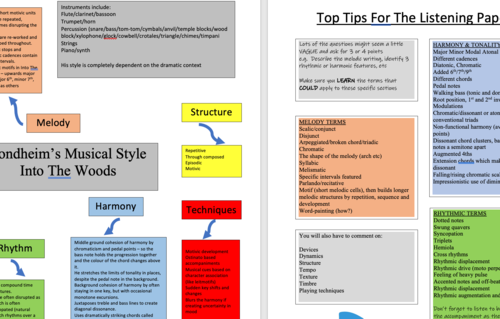 WJEC/EDUQAS A Level Music - Sondheim INTO THE WOODS | Teaching Resources