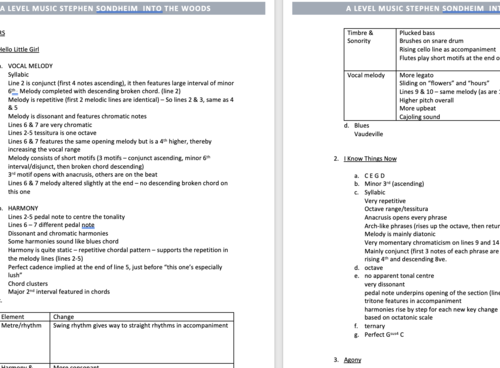 WJEC/EDUQAS A Level Music - Sondheim INTO THE WOODS | Teaching Resources