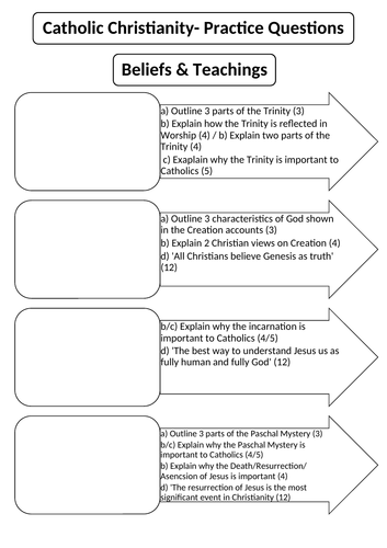 Catholic Christianity Practice Questions Edexcel GCSE | Teaching Resources