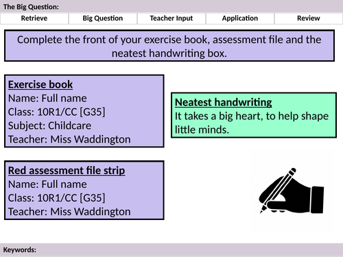 Content Area 1: Child Development | Teaching Resources